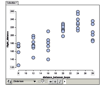 For this investigation you can use TinkerPlots software.