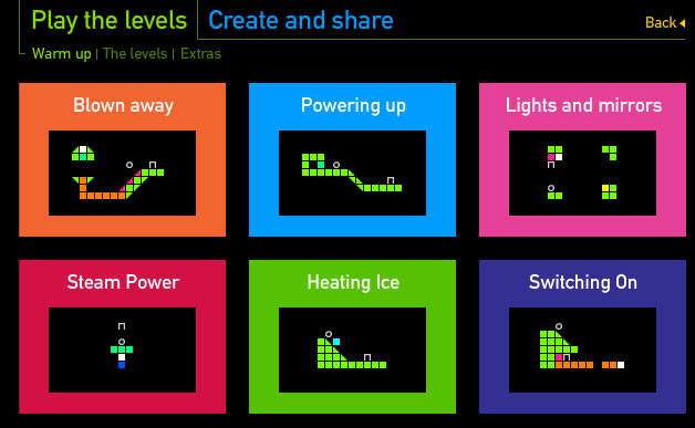 Het spel Launchball komt van het science museum uit London, UK. Het ...